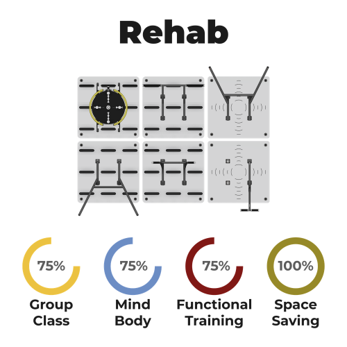 Training Wall | Set up the gym that suits your needs